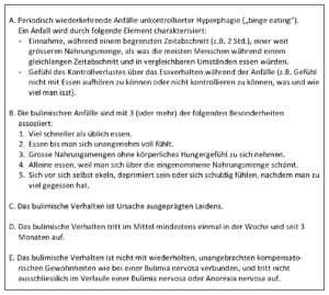 Hyperphage ANFÄLLE des Jugendlichen - pädiatrie schweiz