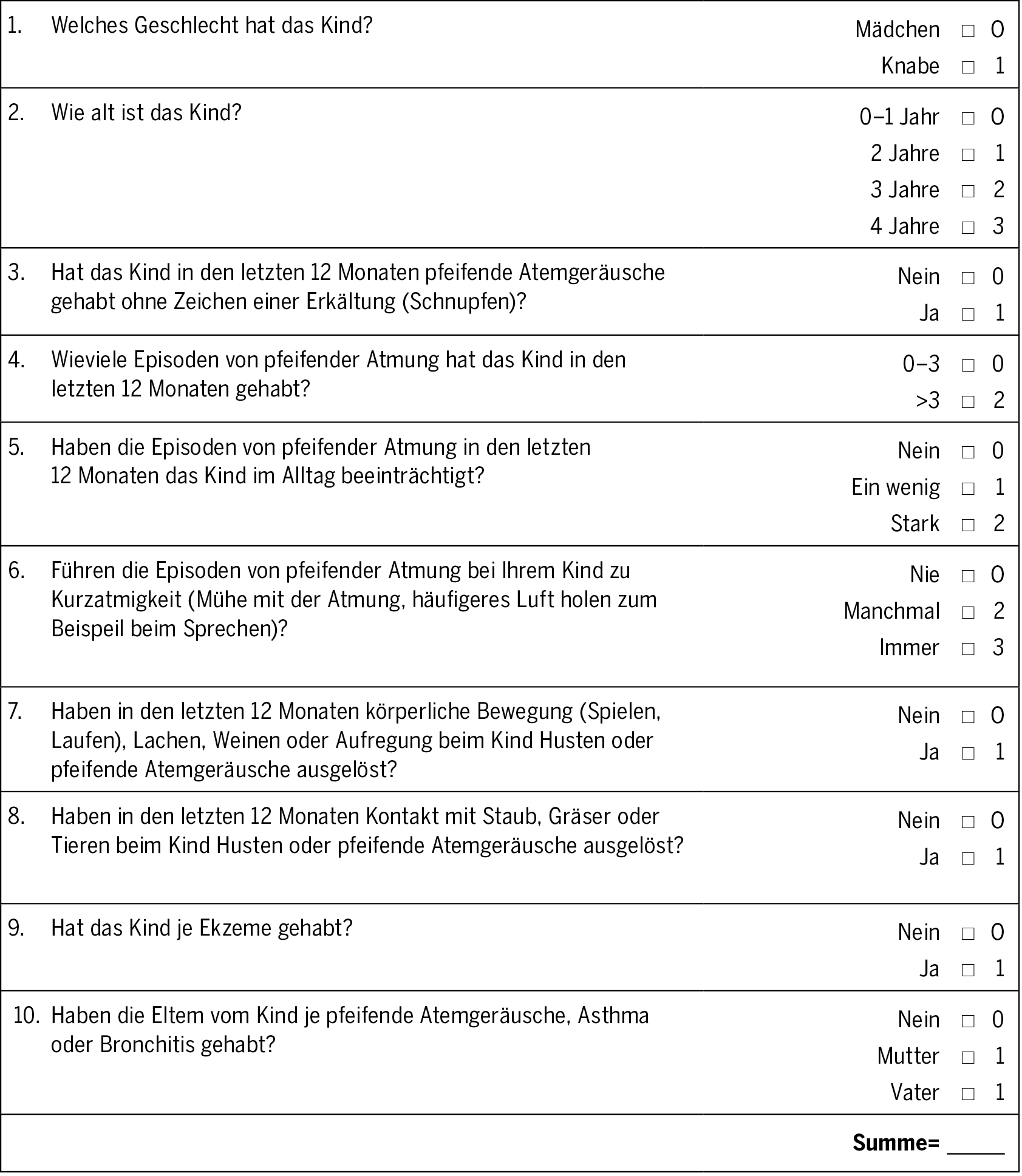 Schweizer Empfehlungen zur Diagnose, Therapie und Management von ...