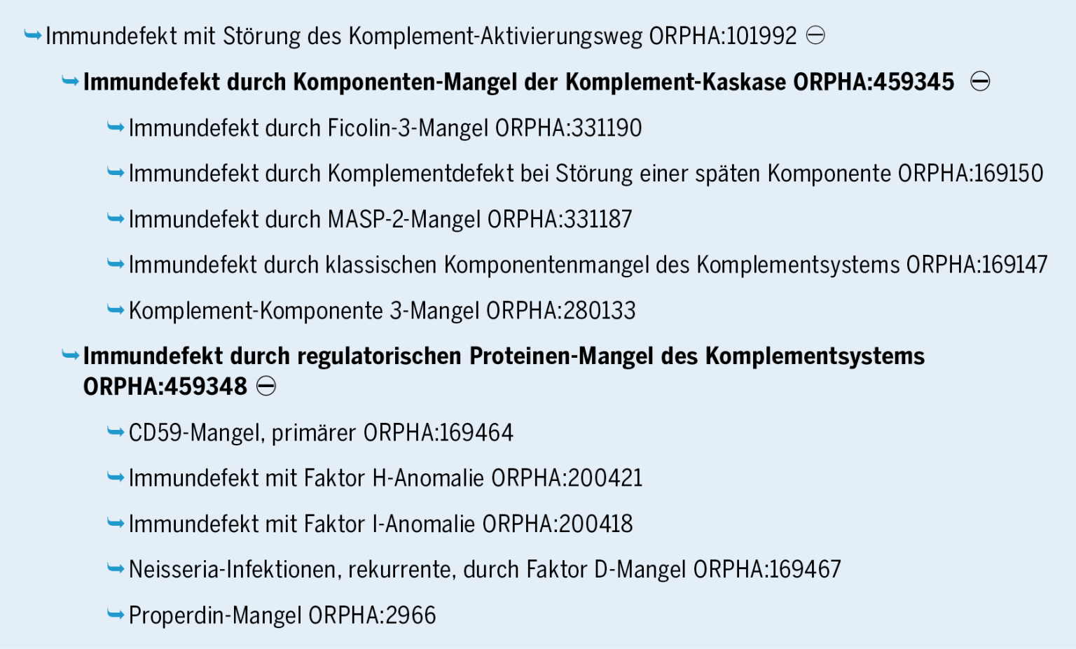 Das Schweizer Register für seltene Krankheiten: Eine nationale Forschungsplattform - pädiatrie ...